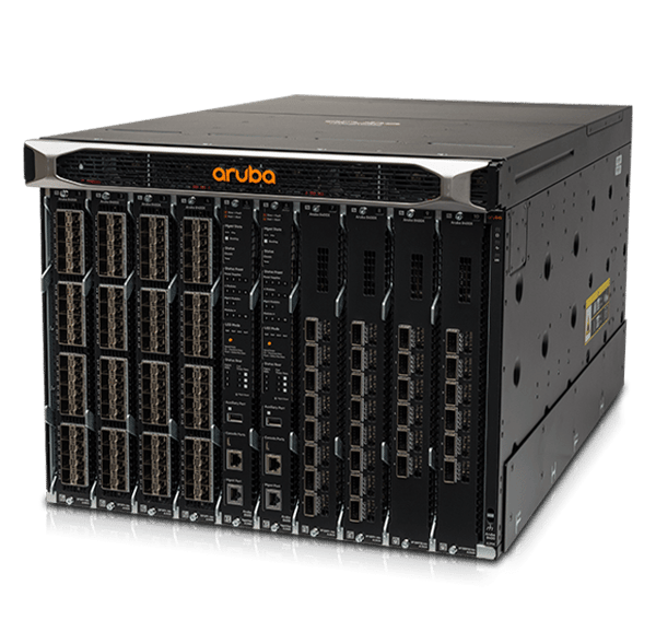 TTI | Wired Networks